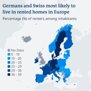 German real estate market overview - sharing economy at its best